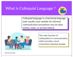 What Is Colloquial Language (Colloquialism): Features, Types, Examples