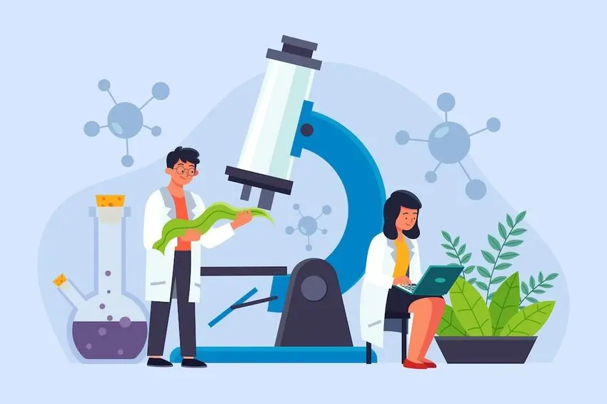 Scientific Writing Style Definition Types Features Examples
